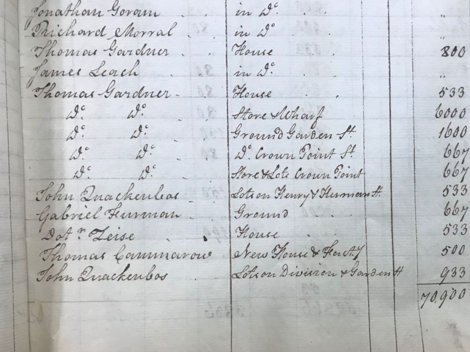 Clay, Commerce, and a Free Man of Color - The Magazine Antiques